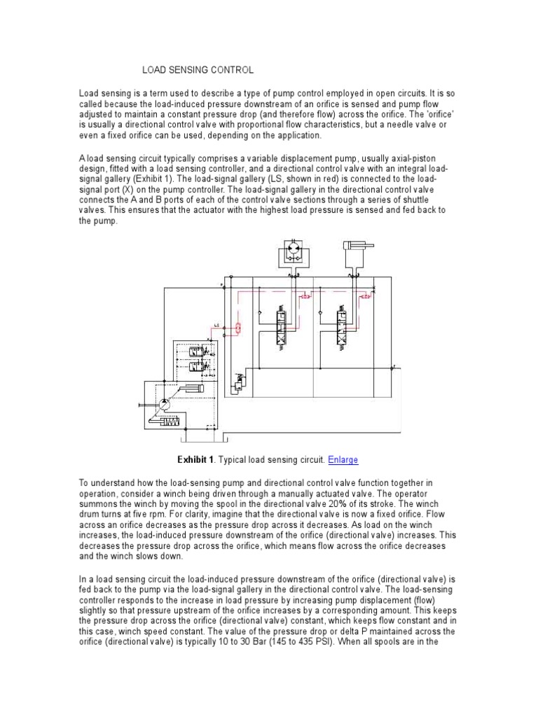 LOAD SENSING CONTROL EXPLAINED | PDF | Valve | Pump