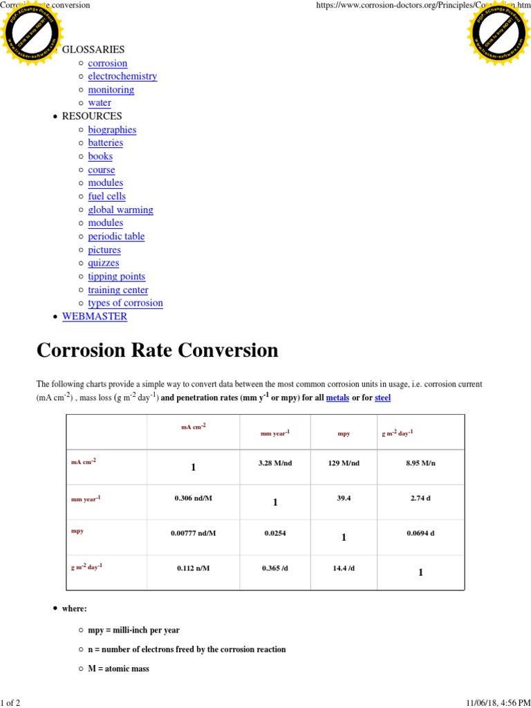 Convert Between Common Corrosion Rate Units | PDF | Corrosion | Nature
