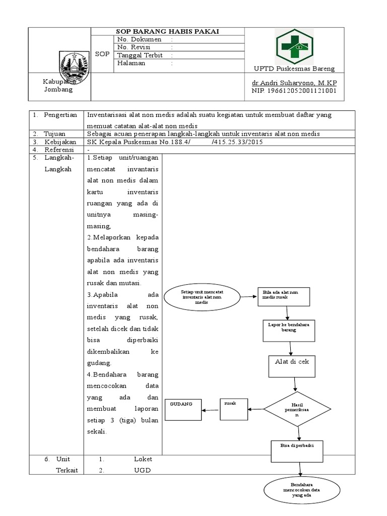 SOP Barang Habis Pakai | PDF