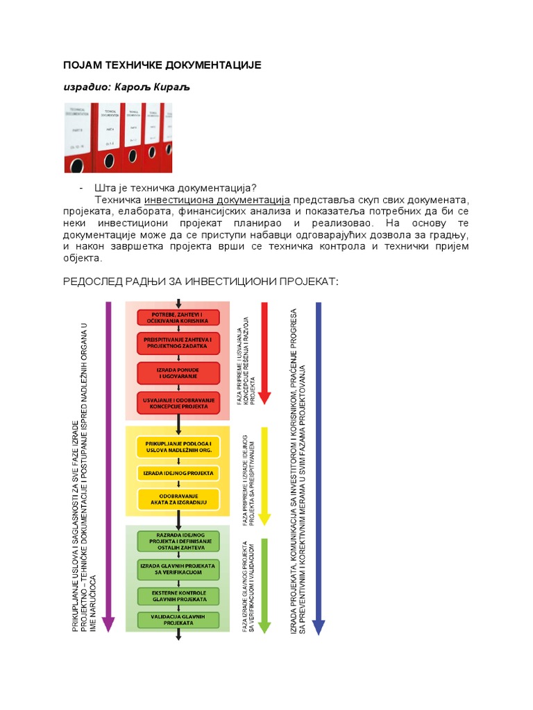 Pojam Tehnicke Dokumentacije | PDF