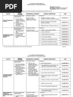 School-Form-10-SF10-SHS-Student-Permanent-Record (hUMSS) | PDF ...