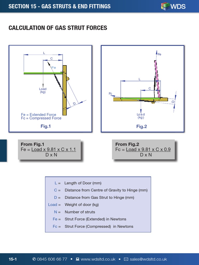 WDS Gas Strut Calculation Strut Forces | PDF