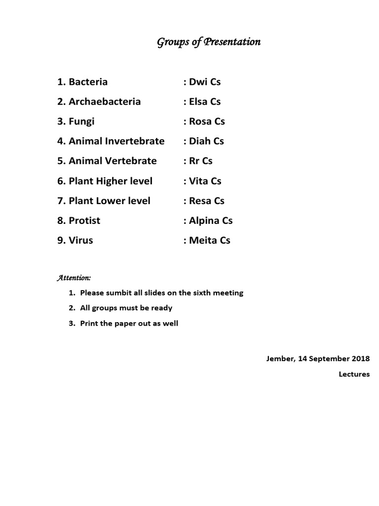 Presentation Groups Overview | PDF | Science & Mathematics