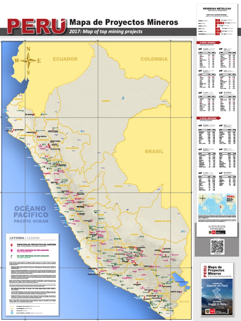 000 - Mapa de Proyectos Mineros | PDF | Clasificación de minerales ...