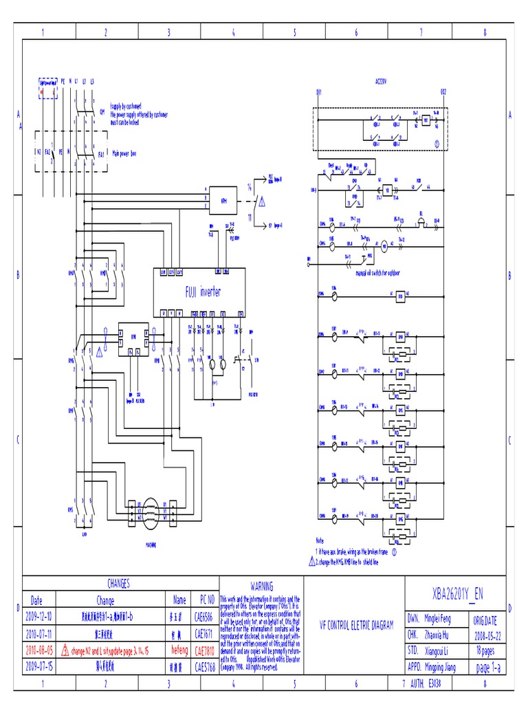 DC Manual en Doppler | PDF