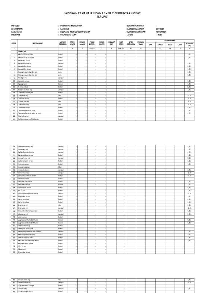 Format BCP | PDF | Obat yang Bekerja pada Sistem Saraf | Narkoba