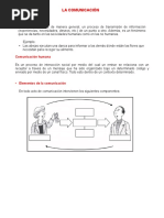 Prueba Elementos de La Comunicacion | PDF