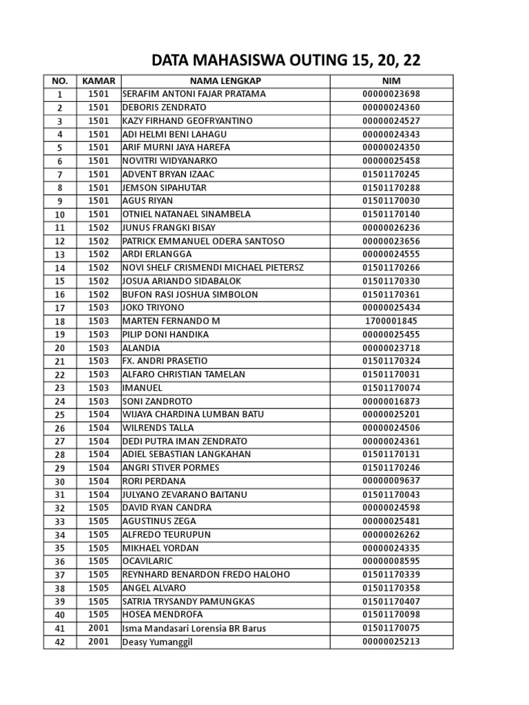 Fix Data Outing | PDF