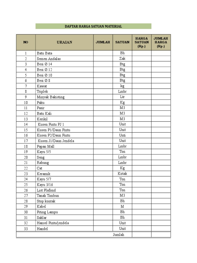 Uraian: NO Jumlah Satuan Harga Satuan (RP.) Jumlah Harga (RP.) | PDF