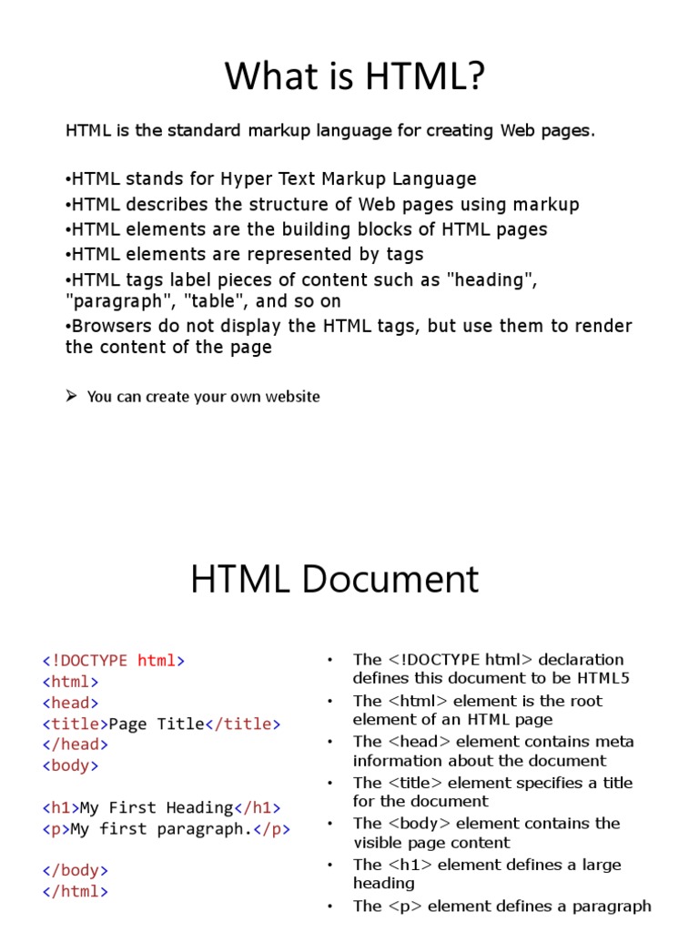 What Is HTML?: HTML Is The Standard Markup Language For Creating Web ...