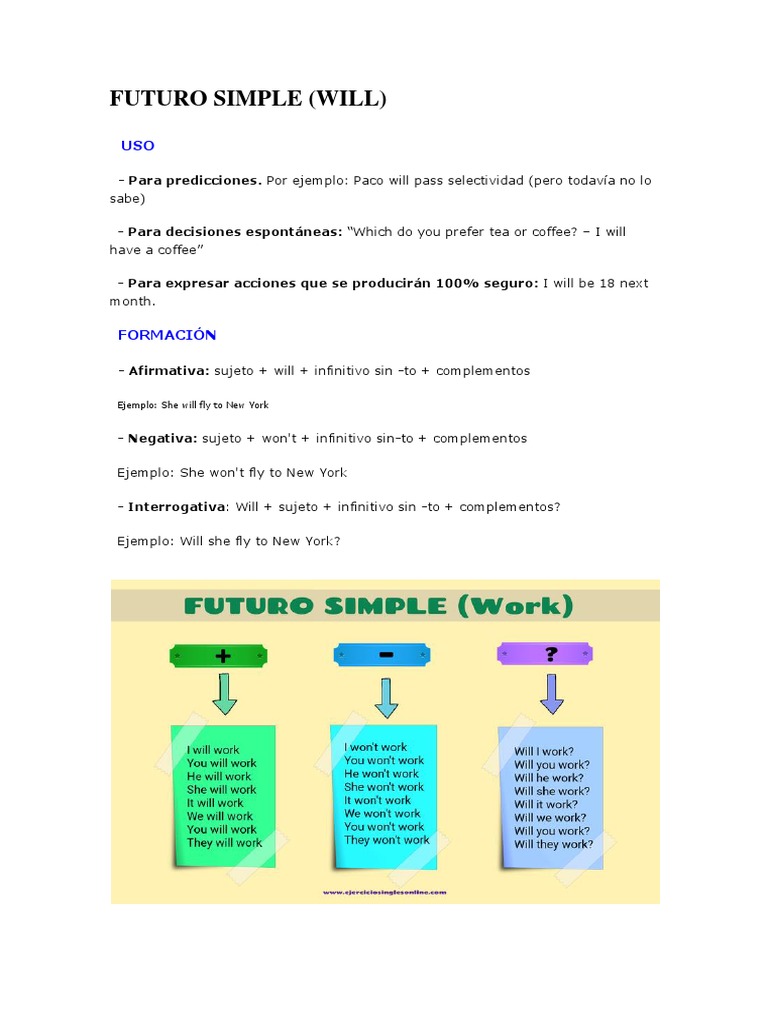 Futuro Will y Going To | PDF