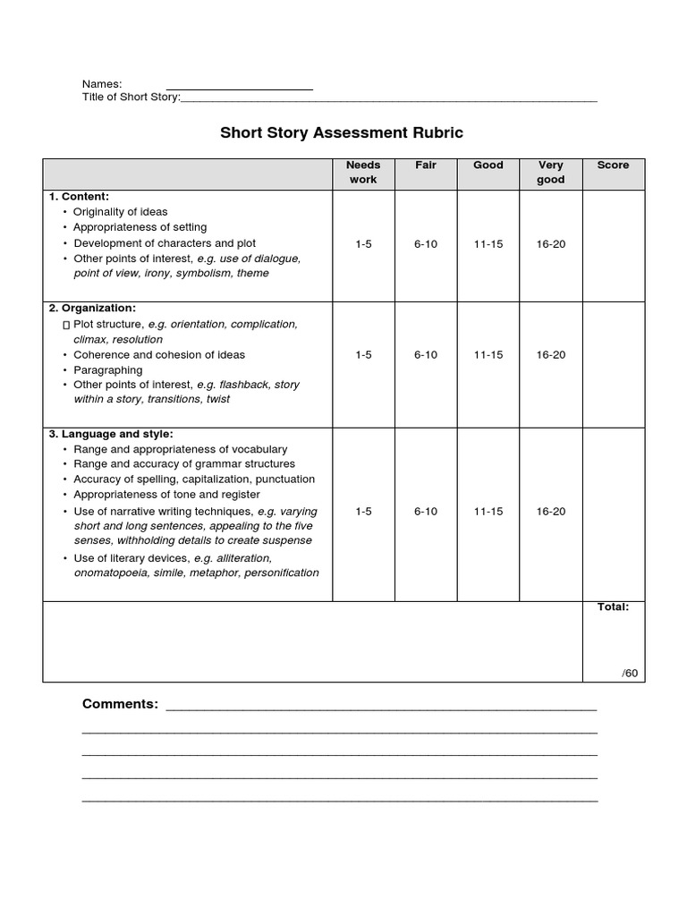 Short Story Assessment Rubric | PDF | Career & Growth | Business