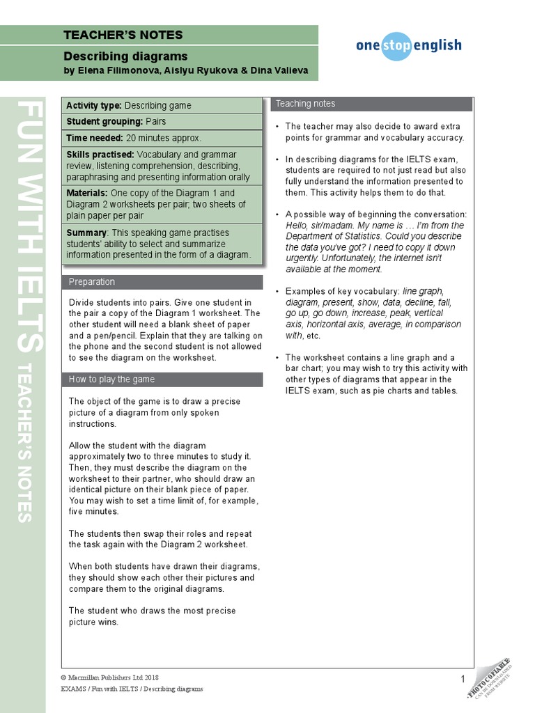 Describing Diagrams | PDF | Reading Comprehension | Behavior Modification