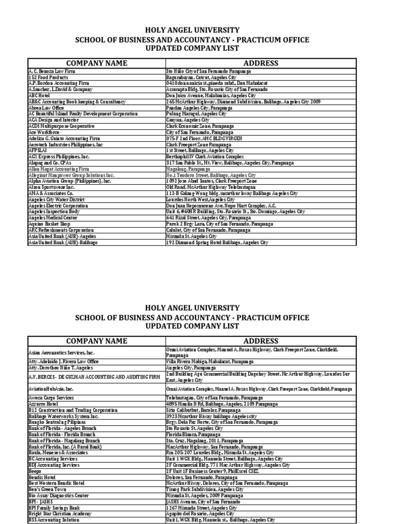 Updated Company List 17182 | PDF | Business