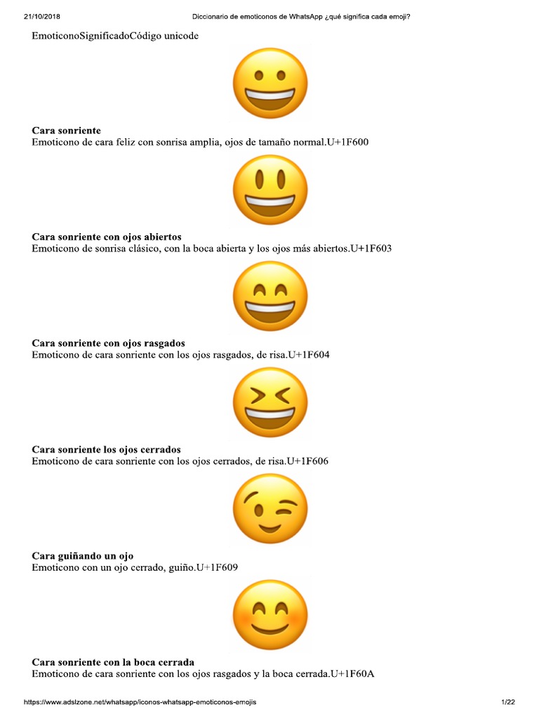 Diccionario de Emoticonos de WhatsApp ¿Qué Significa Cada Emoji | PDF ...