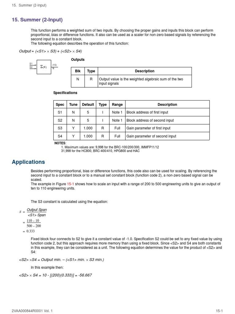 ABB DCS Function Code 15 | PDF | Parameter (Computer Programming) | Function (Mathematics)