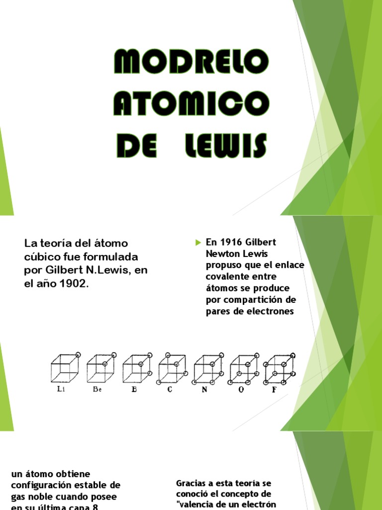 Modelo Atomico de Lewis