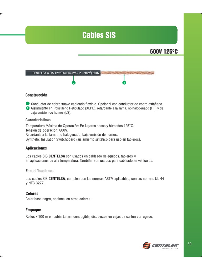 Centelsa Sis | PDF