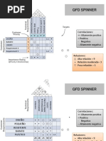 Formato QFD 1 Plantilla | PDF