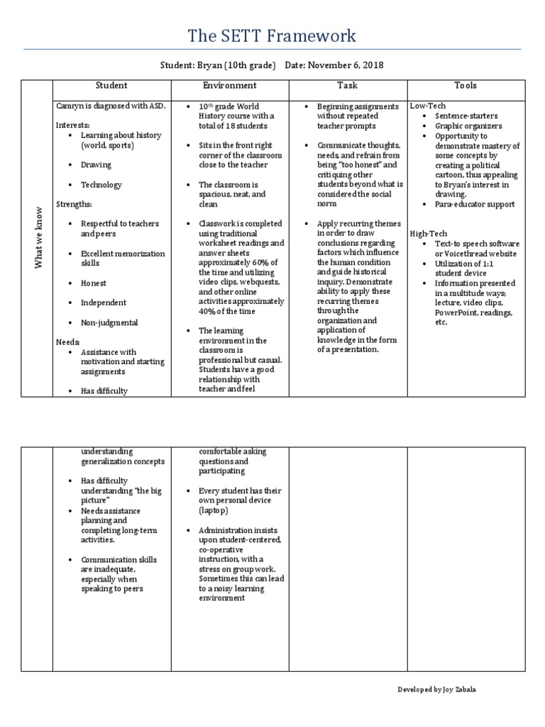 Sett Framework Jason Adams | PDF | Teachers | Classroom