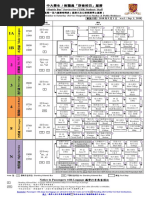 HK Lingnan University MAP | PDF