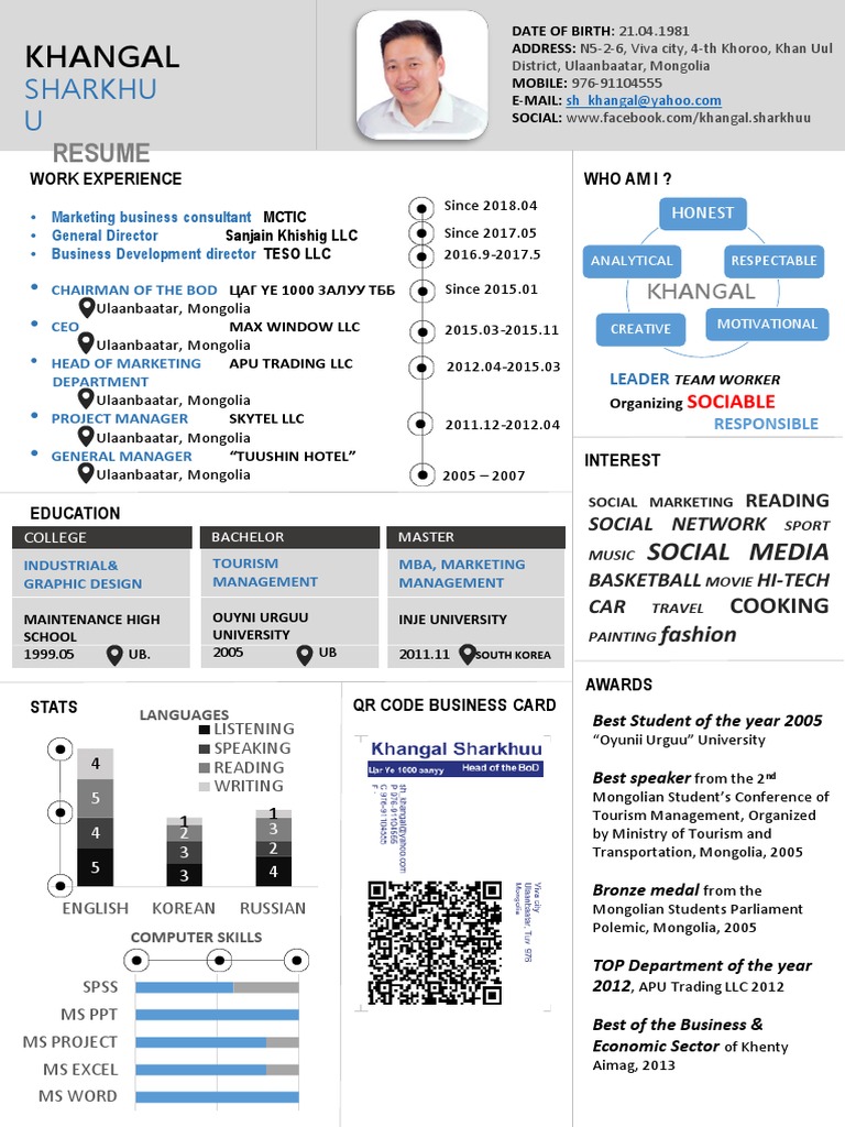CV 2018 | PDF | Mongolia | Business