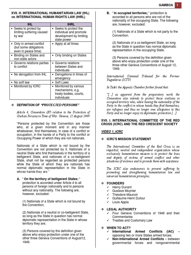 Vs. International Human Rights Law (Ihrl) | PDF | International ...