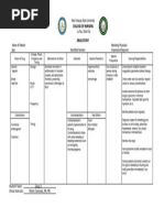 Humate-P Prescribing Highlights | PDF | Bleeding | Dose (Biochemistry)