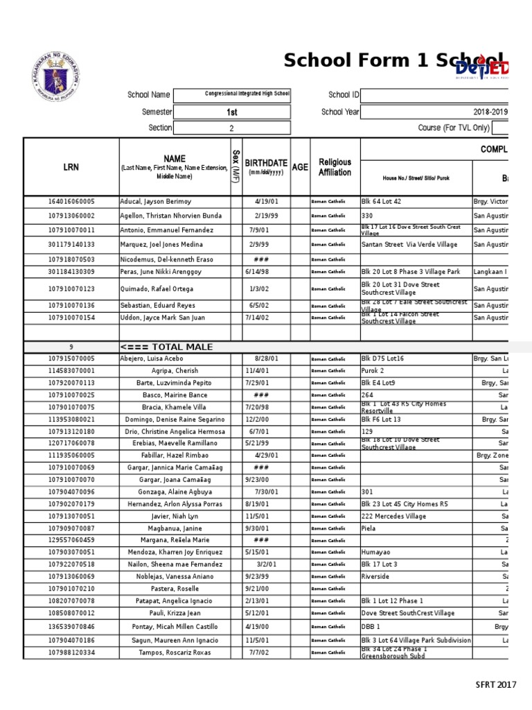 Senior High School Forms CBF 11 2 | PDF | Living Arrangements | Family