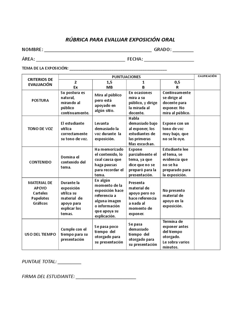 Rúbrica para Evaluar Exposición Oral | PDF | Ocio