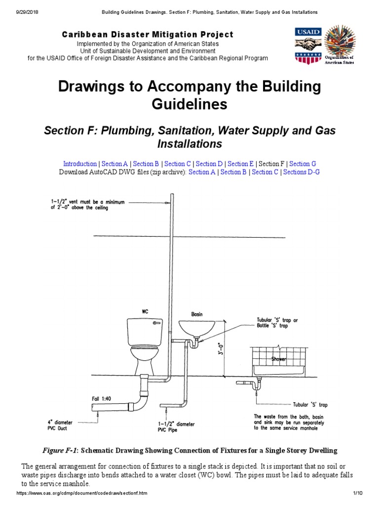 Plumbing and Sanitation Layout Guide | PDF | Plumbing | Septic Tank