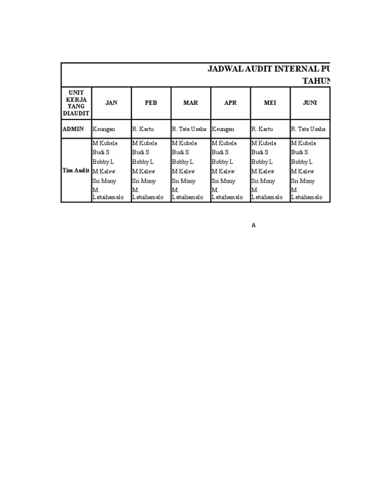 Jadwal Audit Internal | PDF