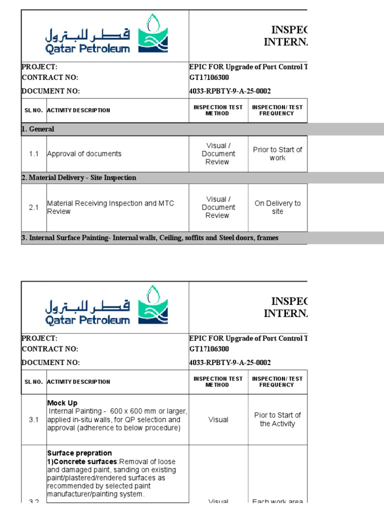 ITP For Painting Works | Paint | Building Engineering