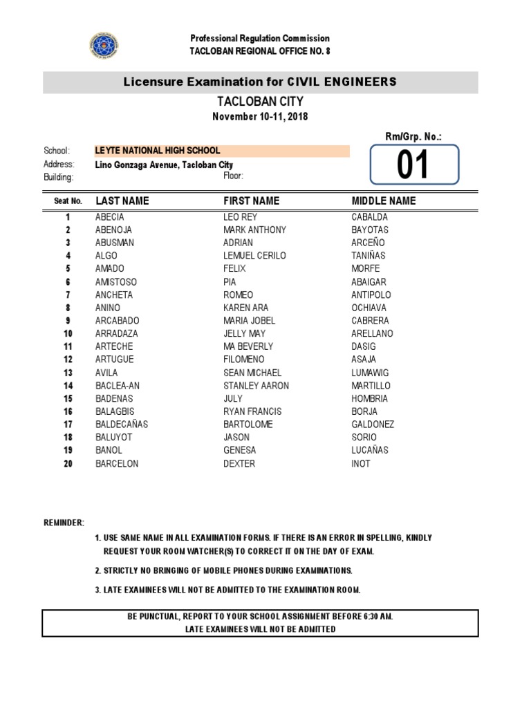 Civil Engineer Licensure Exam Details | PDF