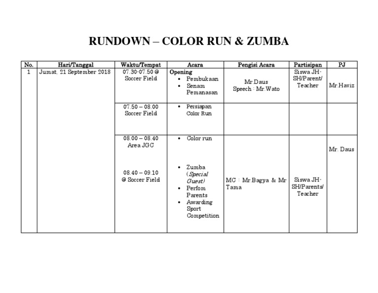 Rundown Color Run | PDF