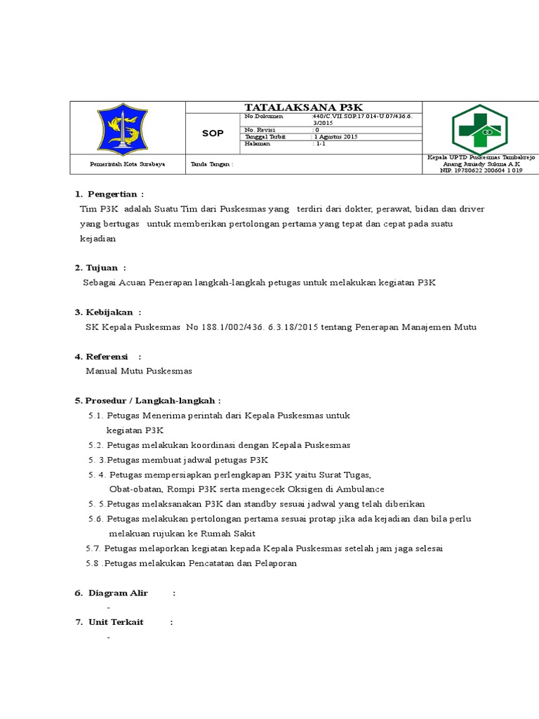 Sop P3K - New | PDF | Pengembangan Diri | Kesehatan Holistik