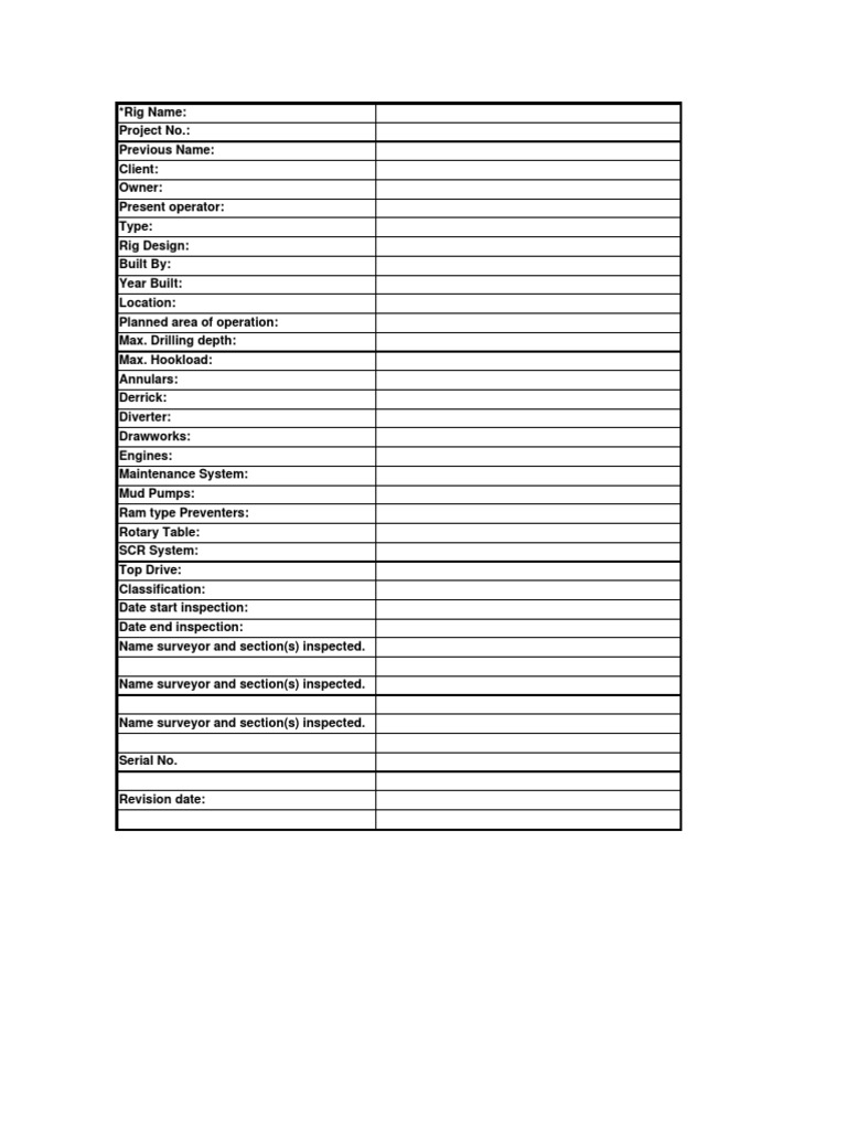 Rig Inspection Checklist | PDF | Clutch | Transmission (Mechanics)