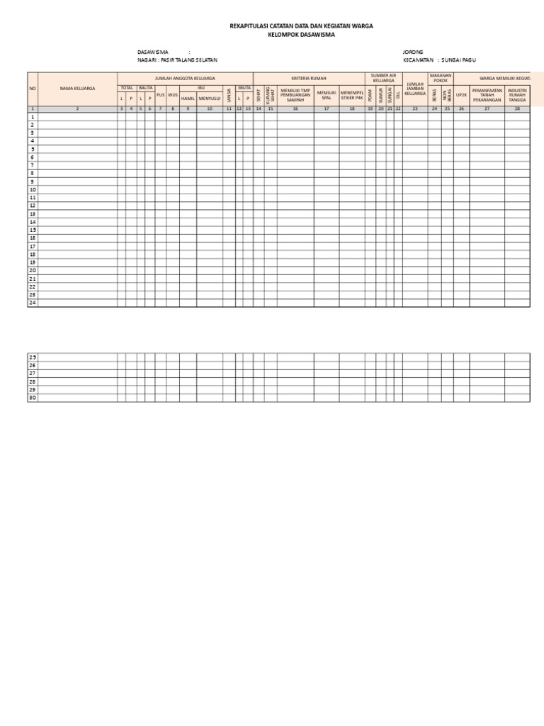 Standar Operasional Dan Prosedur (Sop) Bumdes | PDF