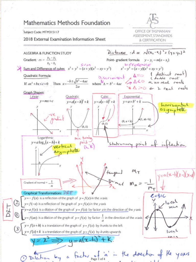Annotated Formula Sheet 2018 | PDF