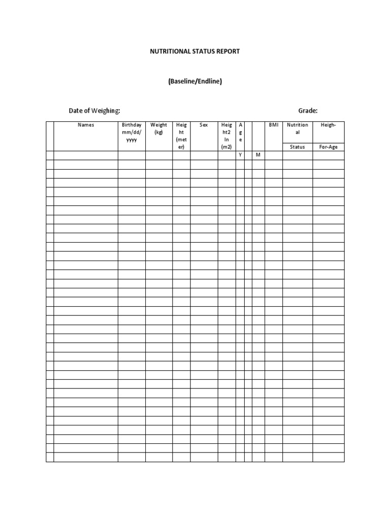 Nutritional Status Report Template | PDF