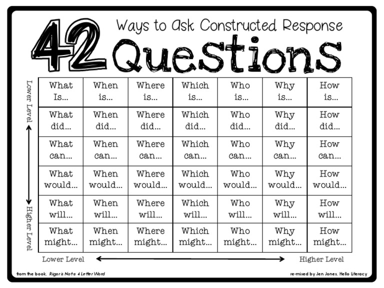 Constructed Response Question Techniques | PDF | Philosophy | Language ...
