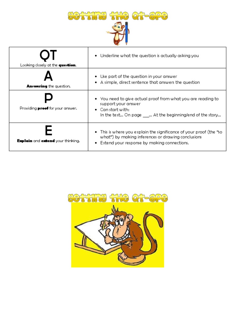 42 Ways To Ask Constructed Response Questions | PDF