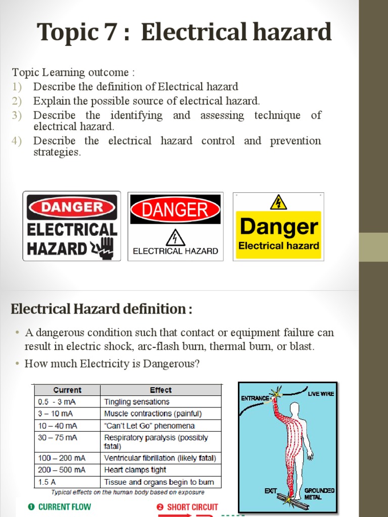 Electrical Hazards Definition