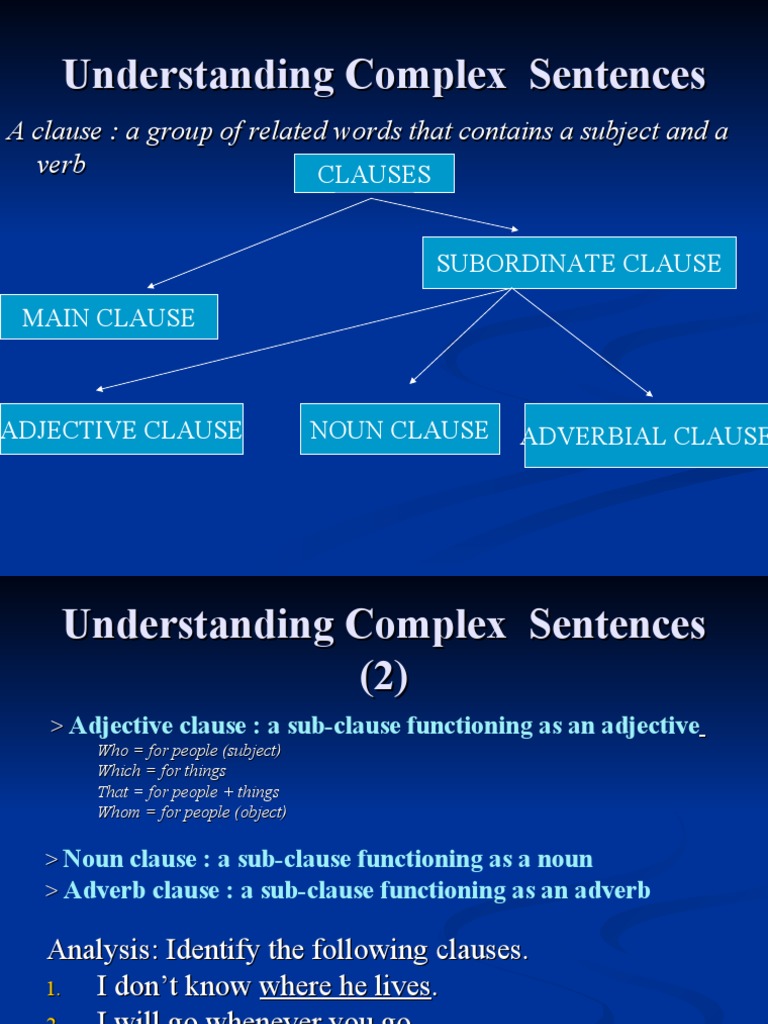Complex Sentences Power Point | PDF | Adjective | Clause