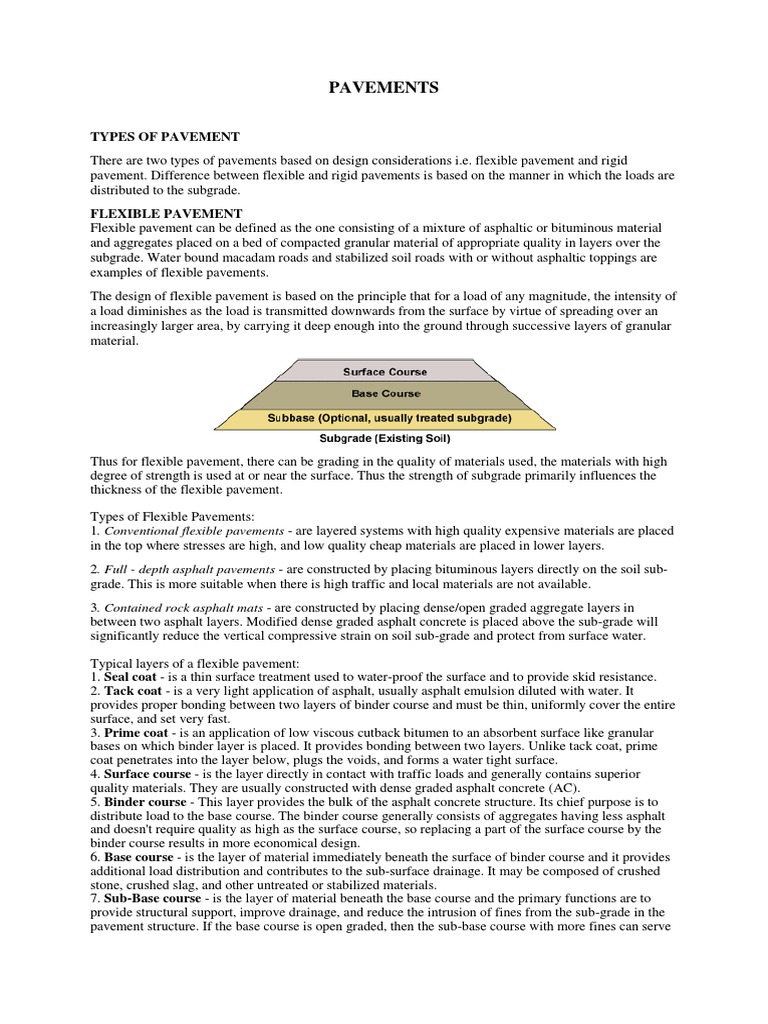 Pavement | PDF | Road Surface | Asphalt