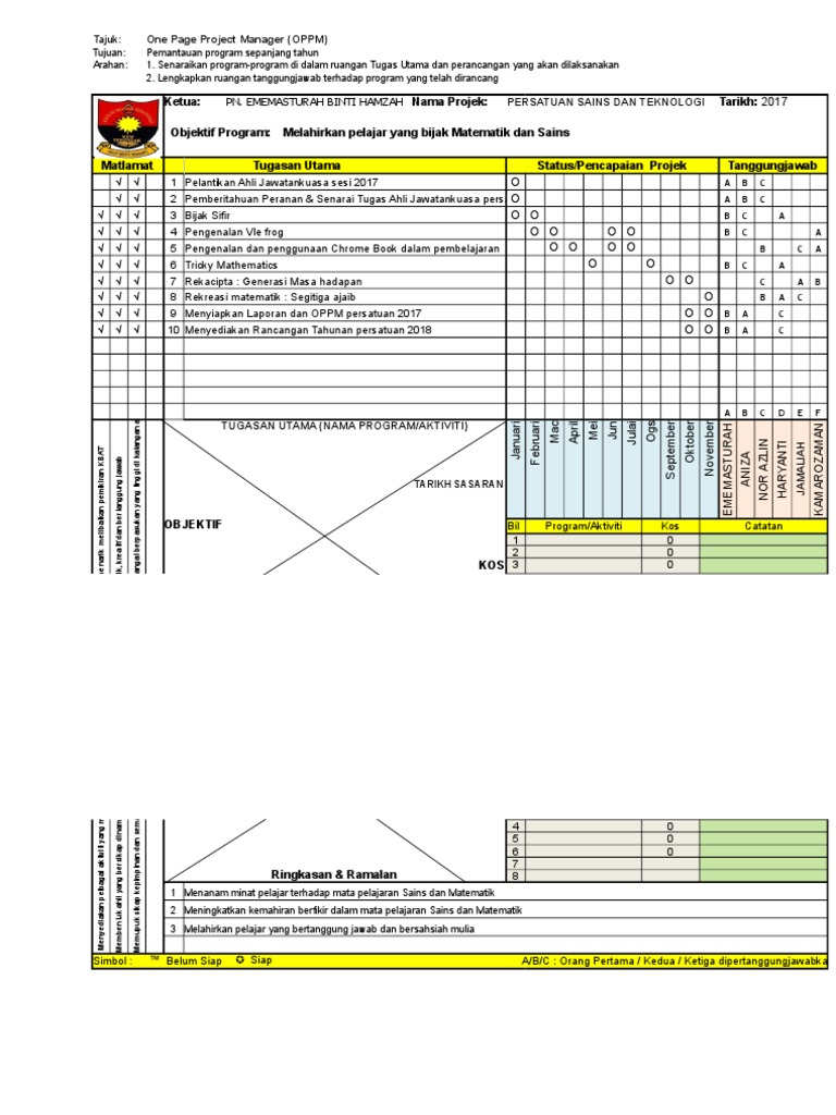 Oppm Unit Sains Dan Matematik | PDF