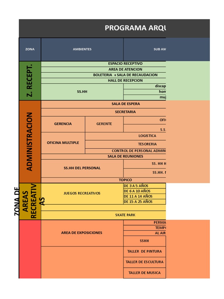 Programa Arquitectonico de Parque Cultural