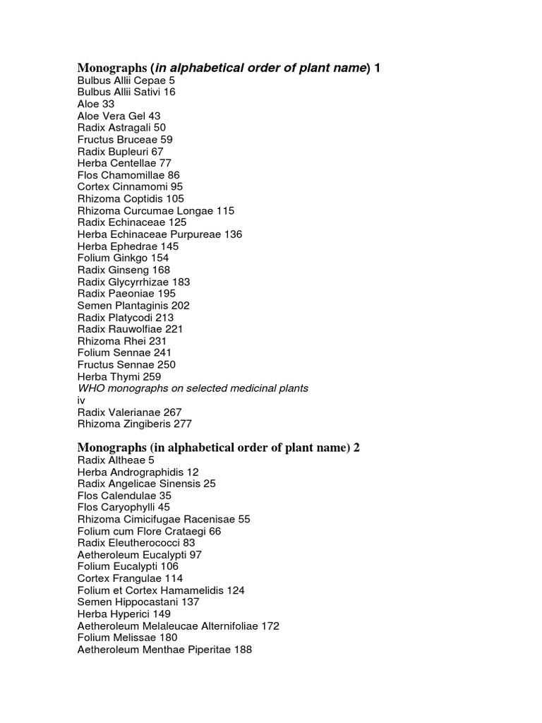 Monographs (In Alphabetical Order of Plant Name) 1: WHO Monographs On ...