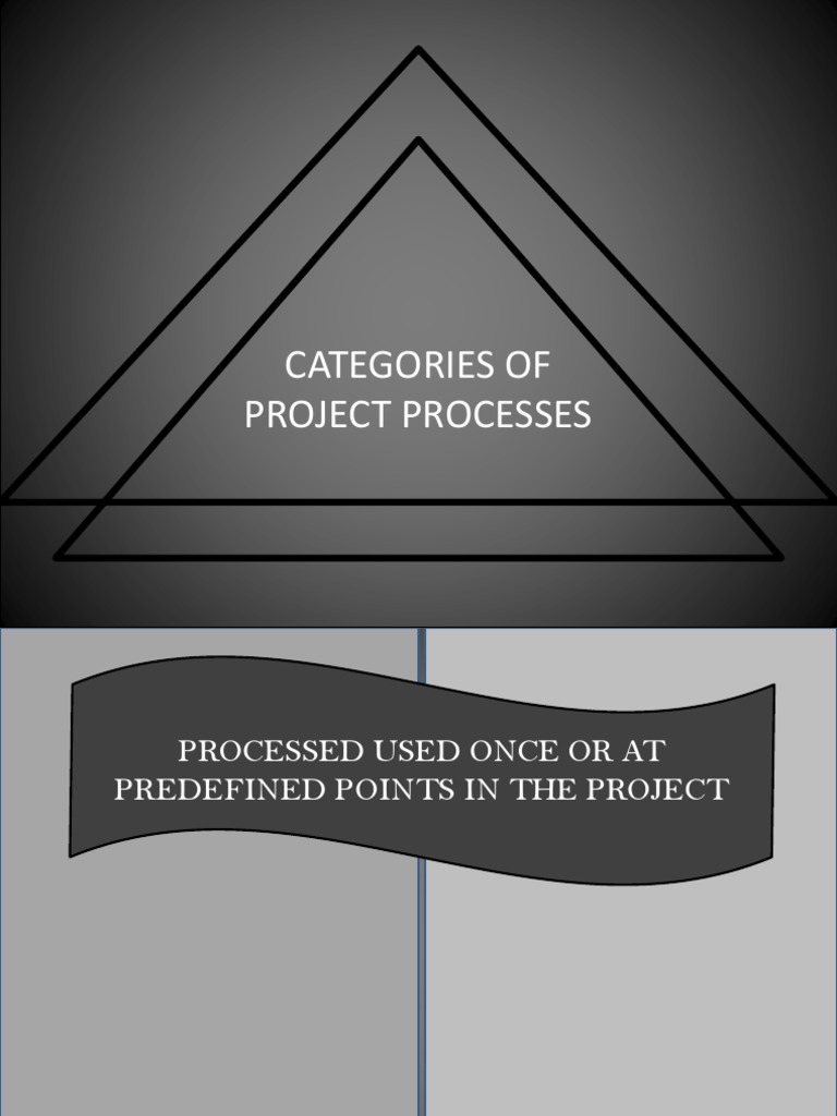 Project Process Categories | PDF | Technology & Engineering