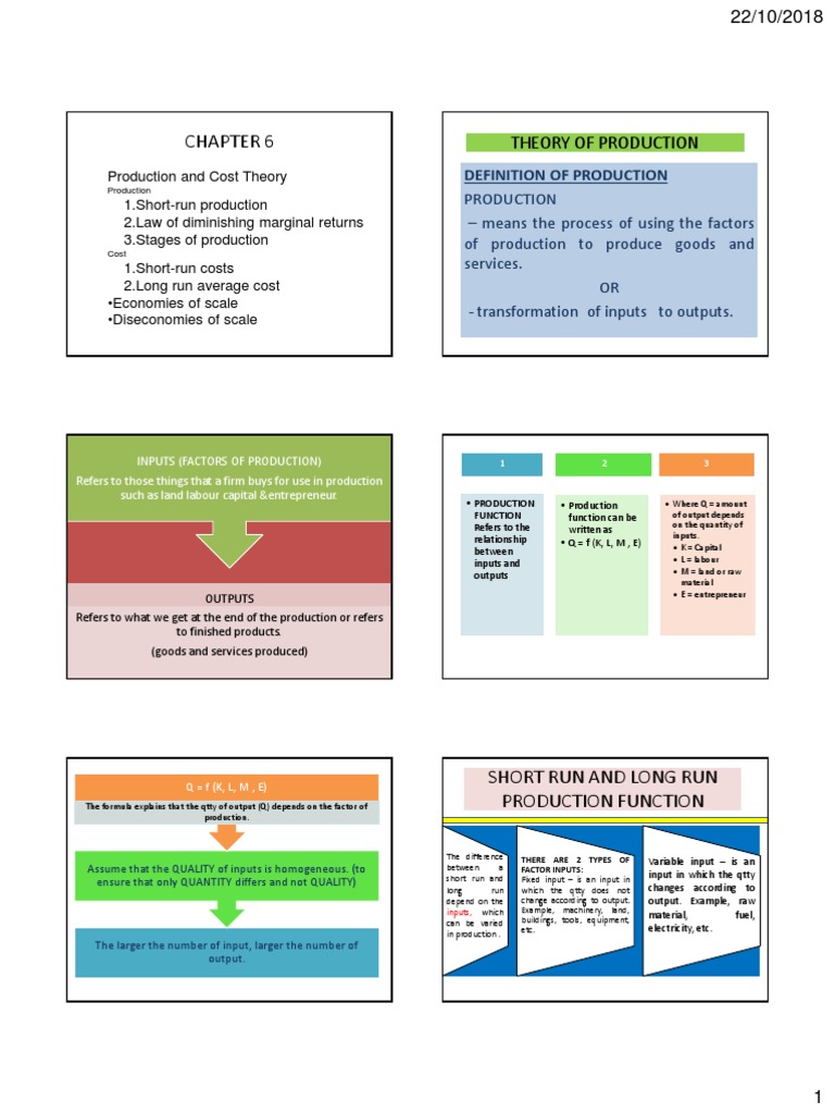 0 - Chapter 6 - Production and Cost Theory Eco162 | PDF | Average Cost | Factors Of Production